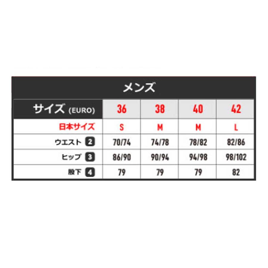 MILLET ミレー スノボ スノーボードウェア パンツ メンズ 2024 MIV9899 COSMIC HYBRID BIB M コスミック ...