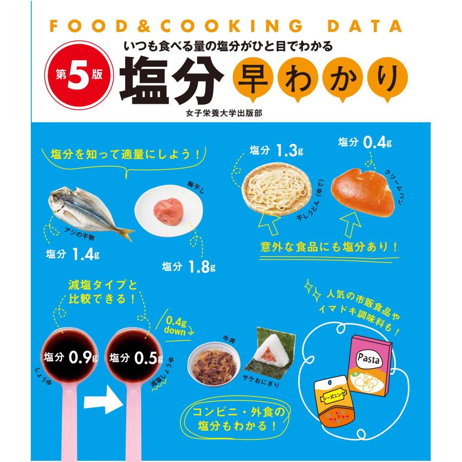 塩分早わかり 第5版 (FOOD&COOKING DATA) :wss-80mpqrnikkpr:Beautyboasorte - 通販 ...