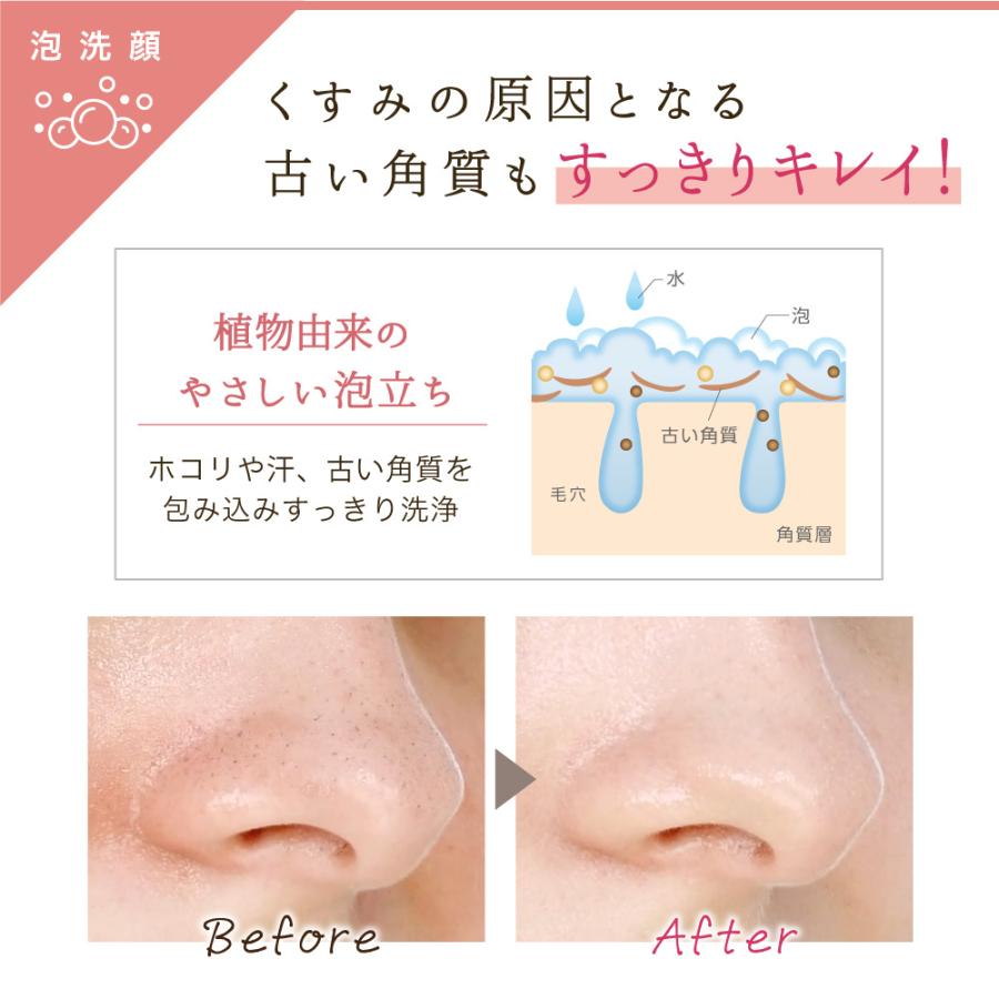 nopa ノパ トリートメント in クレンジングフォーム フレスカーノ110g ＆ オールインワンフィニッシングゲル ウルティマーノ 80g ノパ :nopaflul:Body&Soul ...