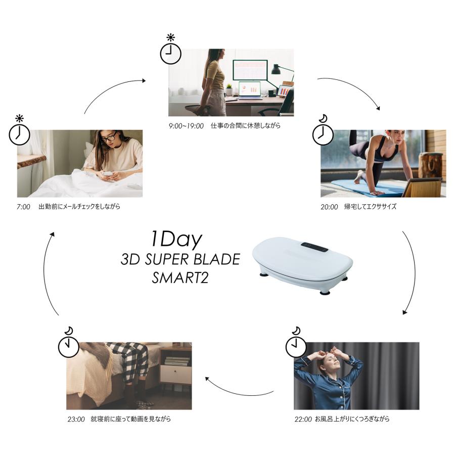 11/10-13エントリーさらに+10% ブルブル振動マシン ドクターエア 3Dスーパーブレードスマート2 ESB-08 ふくらはぎ 二の腕 振動マシン :esb08:ドクターエア代理店 ...