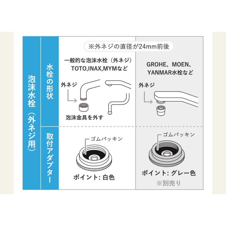 浄水器 塩素除去 蛇口直結型 長寿命 日本製 キッチン用 浄水器 塩素除去 蛇口直結型 長寿命 日本製 キッチン用