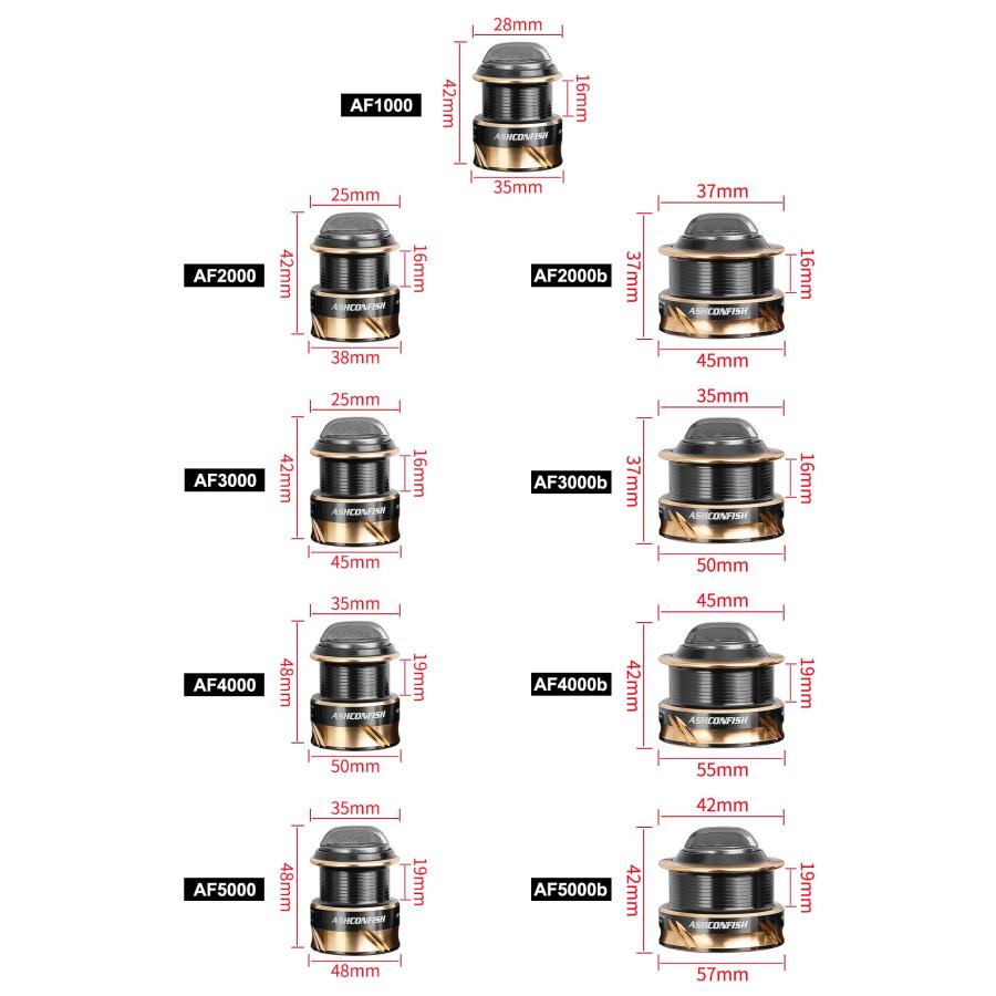 Ashconfish スピニングリール 7+1BB EVAハンドルノブ PE糸付 AF1000/AF2000/AF300 : fbmu780d65d3aa : ボンニュイ ヤフー店 - 通販 ...