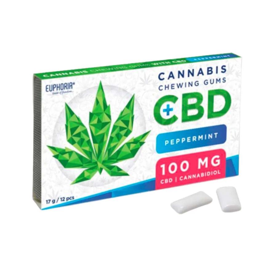 CBDガム CBD100mg/12個 ペパーミント CBD Library・EUPHORIA : ブックセンターあずま - 通販 - Yahoo!ショッピング