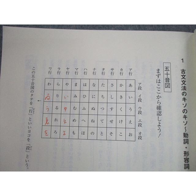 SM12-110 東進 吉野敬介の基礎からの的中パワーアップ古文(PART1〜4 文法/読解入門/基礎/応用編) テキスト 2008/2011 計4冊 bds2 S0C : ブックスドリーム ...