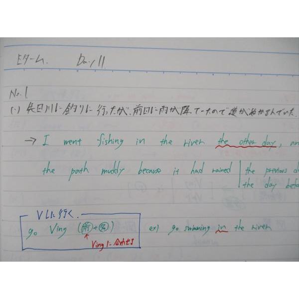 TK92-011 グノーブル 高3 英語 ノート・プリント大量セット 2016 sale 40M0D : ブックスドリーム 学参ストア2号店 ...