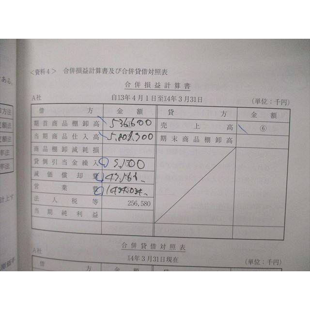 TP04-048 資格の大原 直前対策問題集 簿記論 2021年受験対策 15S4C :TP04-048:ブックスドリーム 学参ストア2号店 ...