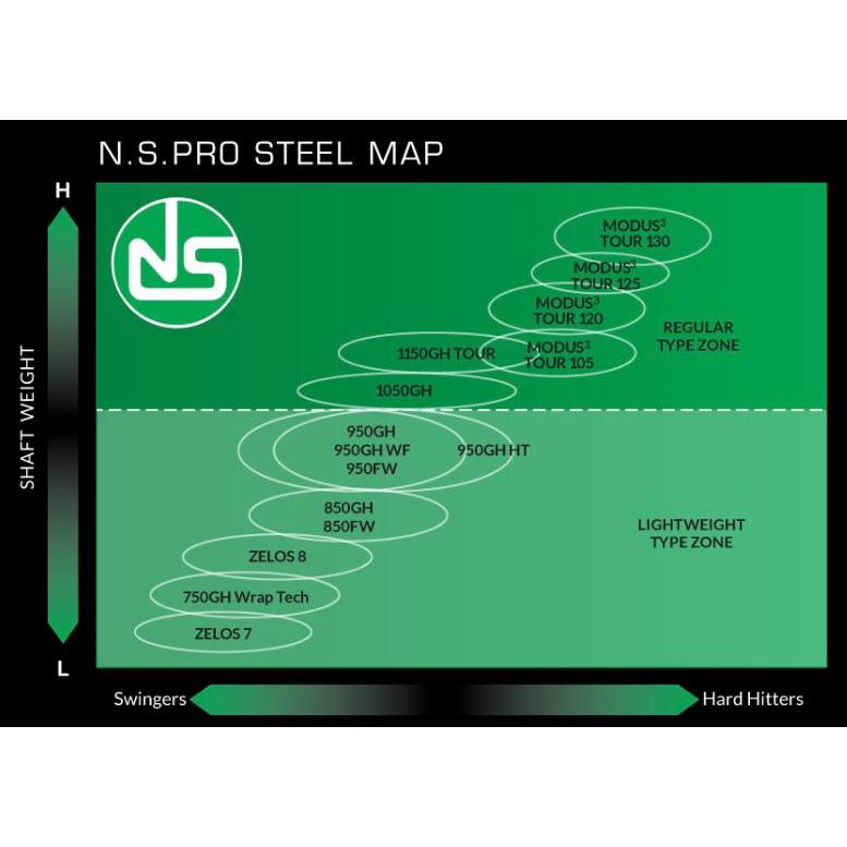 日本シャフト 工賃・グリップ込 NS PRO MODUS 125 モーダス アイアン リシャフト シャフト交換 : GOLF BOOMER ...