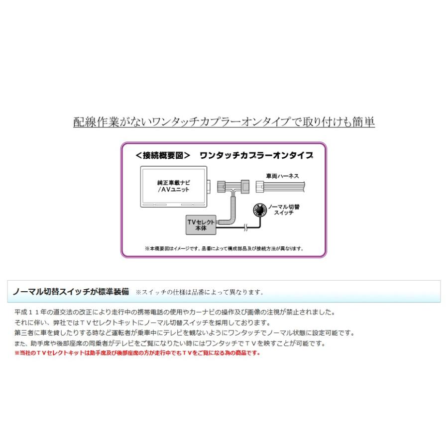 QUICK クイック TVセレクトKIT メーカーオプション用 超薄型フィルムスイッチ付 オデッセイ RB1・2 (H15.10~H20.10) HDD : ブートスポット - 通販 ...