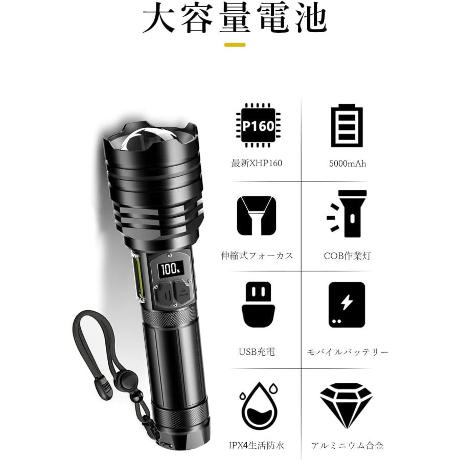 [BOEN]懐中電灯 led 超高輝度ルーメン Type-C USB充電式 超長遠射 9モード調光 ズーム式 アルミニウム合金 IPX4防水 ...