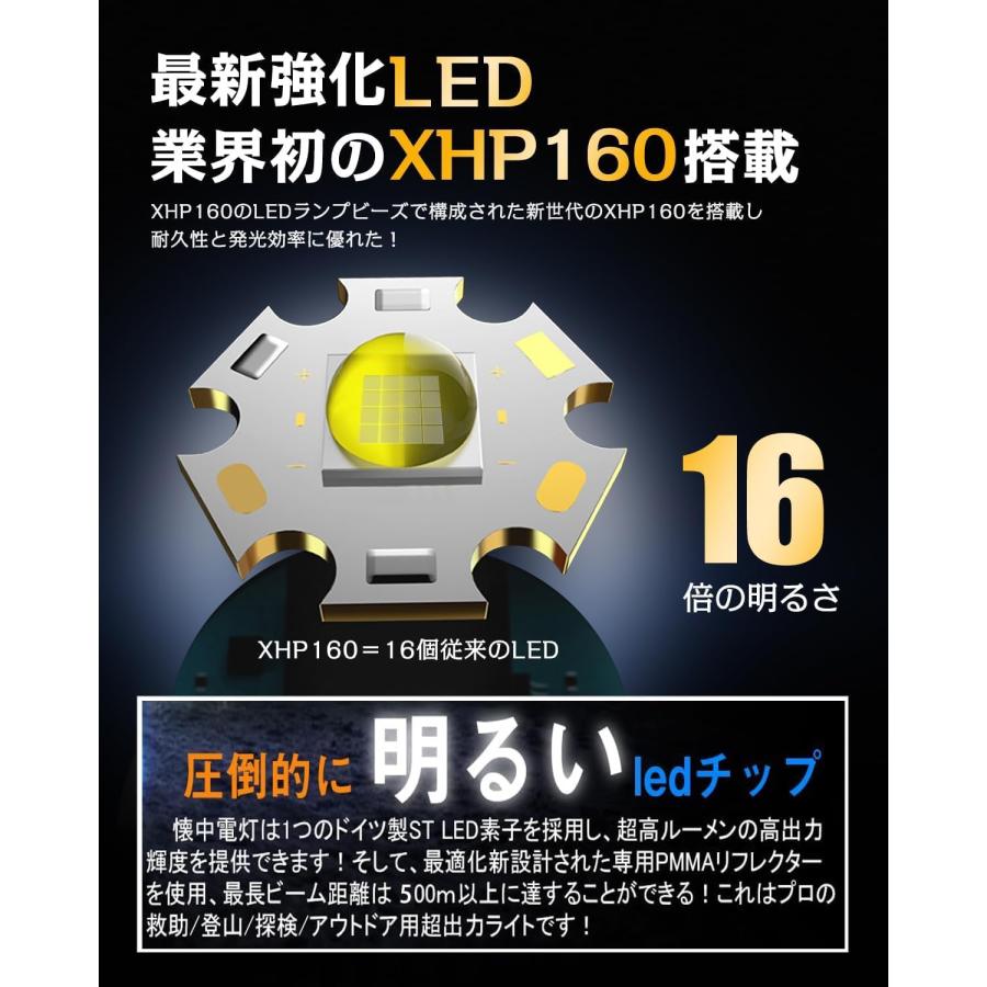 [BOEN]懐中電灯 led 超高輝度ルーメン Type-C USB充電式 超長遠射 9モード調光 ズーム式 アルミニウム合金 IPX4防水 ...