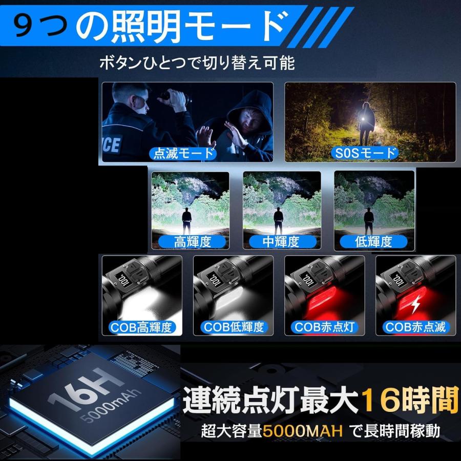 [BOEN]懐中電灯 led 超高輝度ルーメン Type-C USB充電式 超長遠射 9モード調光 ズーム式 アルミニウム合金 IPX4防水 ...