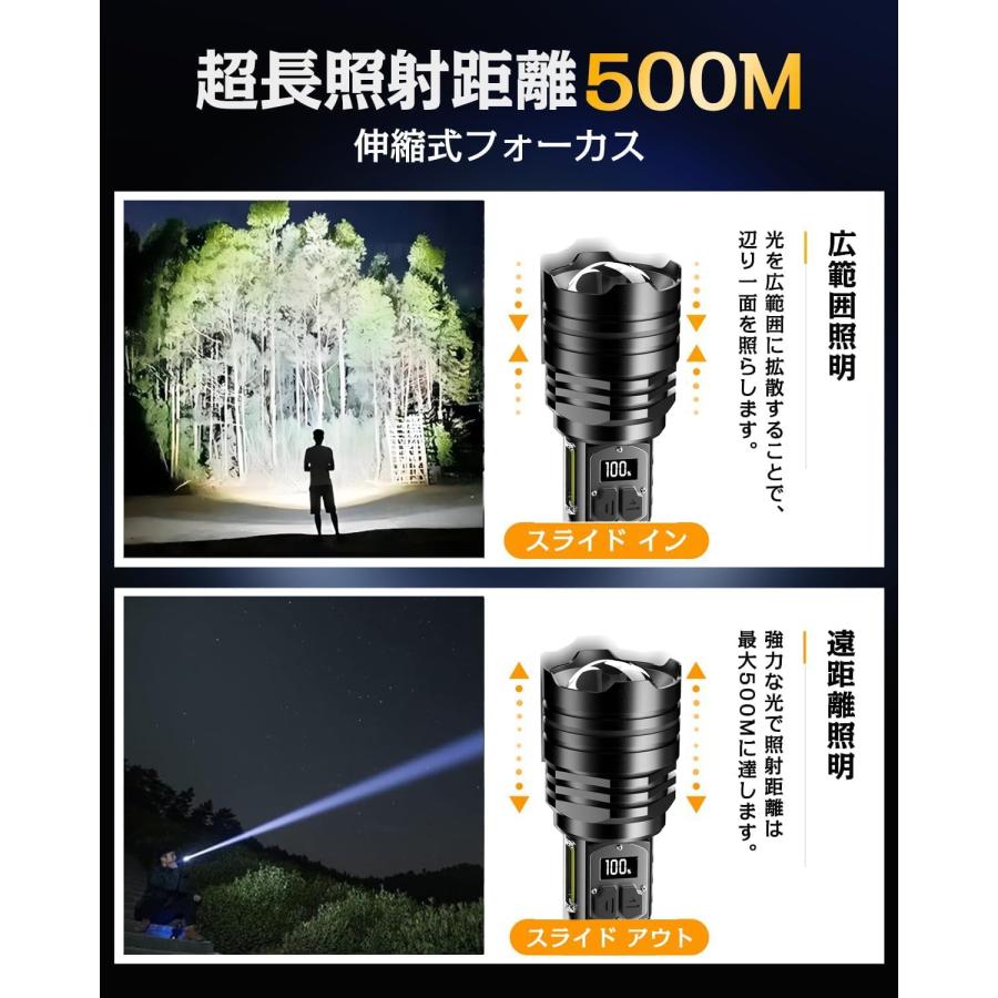 [BOEN]懐中電灯 led 超高輝度ルーメン Type-C USB充電式 超長遠射 9モード調光 ズーム式 アルミニウム合金 IPX4防水 ...