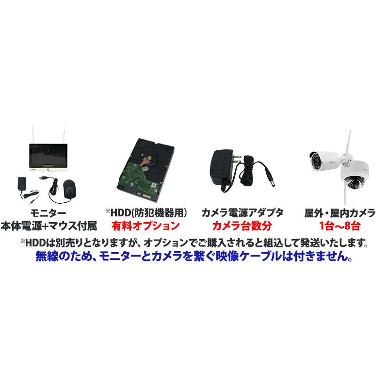 【技適】防犯カメラ ワイヤレス 屋内屋外 300万画素 1〜8台セット モニター付きレコーダーHDD別 NVR スマホ監視 YCX-3WS-SET : 防犯カメラ通販防犯ーダイレクト - 通販 ...