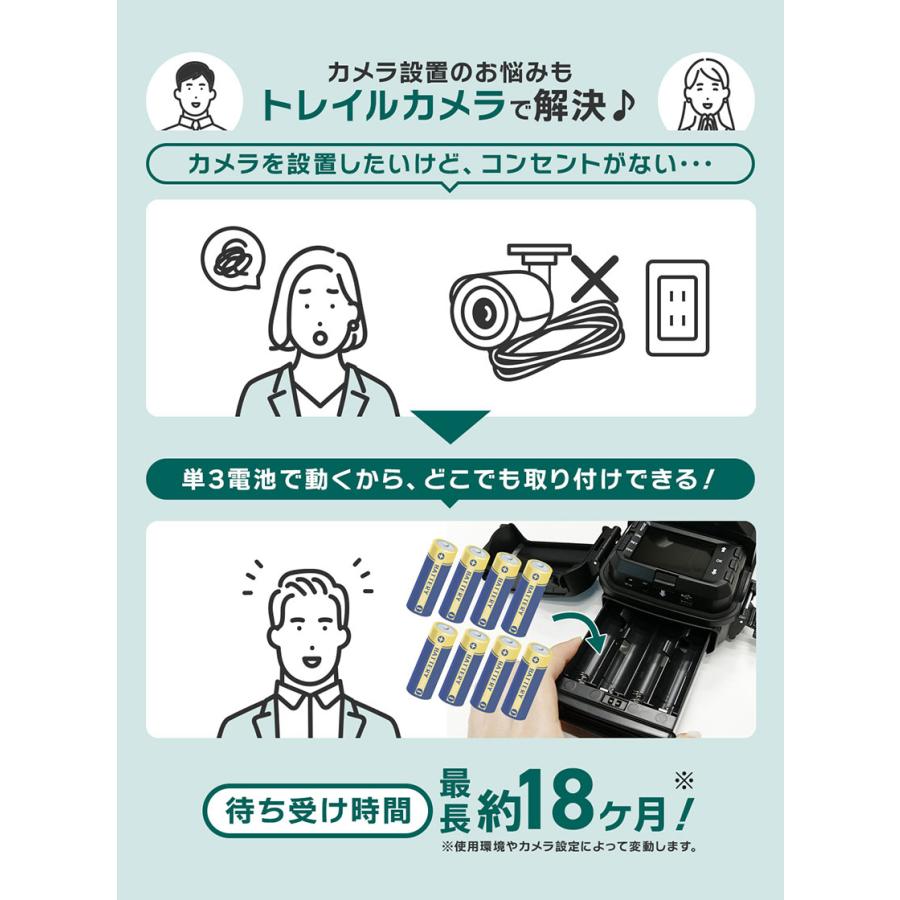 ハンファ トレイルカメラ 防犯 乾電池 4K 人感センサー SDカード ハンファ トレイルカメラ 防犯 乾電池 4K 人感センサー SDカード