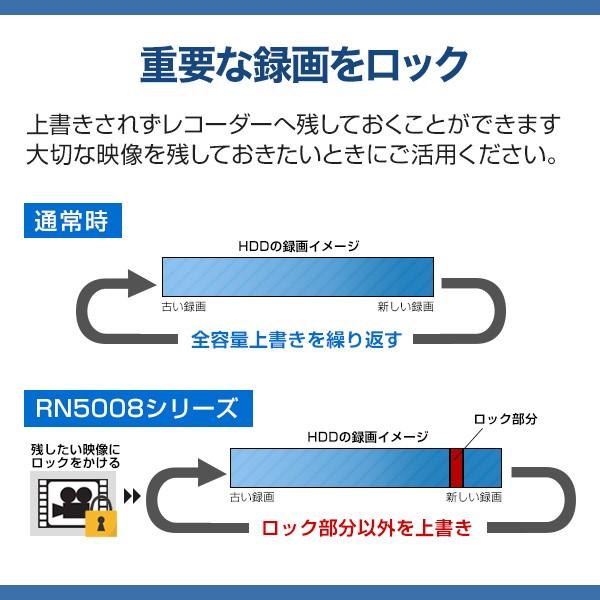 防犯カメラ レコーダー NVR IP 録画機 4ch 4TB HDD 監視 保存 ネットワーク PoE RD-RN2684 : 防犯宣言 - 通販 - Yahoo!ショッピング