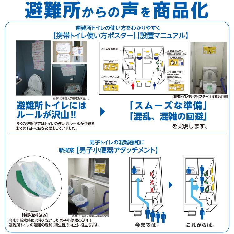 総合サービス サニタクリーン 避難所トイレ開設セット BS-185 便袋100枚付き 非常用トイレ 簡易トイレ 断水 便袋 スペア袋 100回分 : あんしんの殿堂 防災館 - 通販 ...