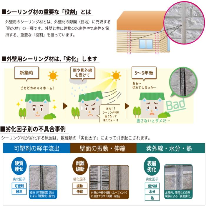 オートン イクシード カートリッジ 320ml 10本箱×2箱 オート化学工業 コーキング材 ペンキ 塗料 シーリング 色 多数 塗装 : autochem-exceed10x2 : 防水材料 ...
