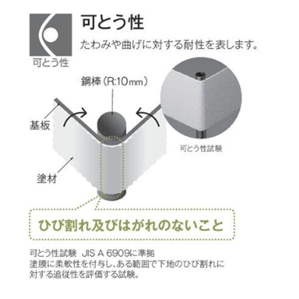 アイカ ジョリパットネオ JQ-650 20kg缶 色多数 可とう性 汚れ防止 ひび割れ防止 : 防水材料屋一番 - 通販 - Yahoo!ショッピング