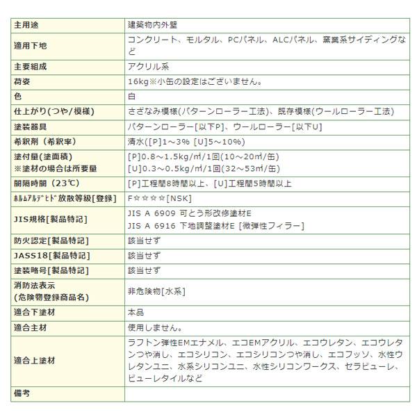 スズカファイン リメークプラ 白 16kg缶 建築物内外壁 JIS A 6909 可とう形改修塗材E 6916 下地調整塗材E : 防水材料屋 ...
