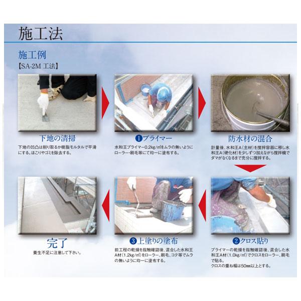 ウォータイト 水和王コート 26kgセット 主材硬化材セット品 SBR 調合粉体 : 防水材料屋一番 - 通販 - Yahoo!ショッピング