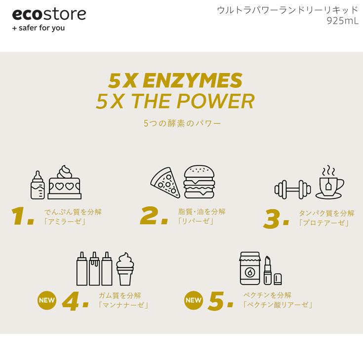 ecostore ランドリーリキッド ウルトラパワー925mL : Boutique de Bonheur yhshop - 通販 - Yahoo!ショッピング
