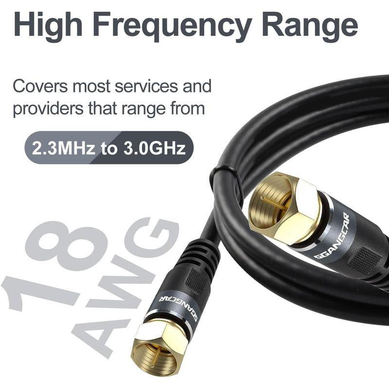 SGANGCAR アンテナケーブル S-4C-FB同軸ケーブル ネジ式コネクタ 4K8K地デジ/BS/CS/CATV放送対応 10M : 20240229040825-01732 : BR ...