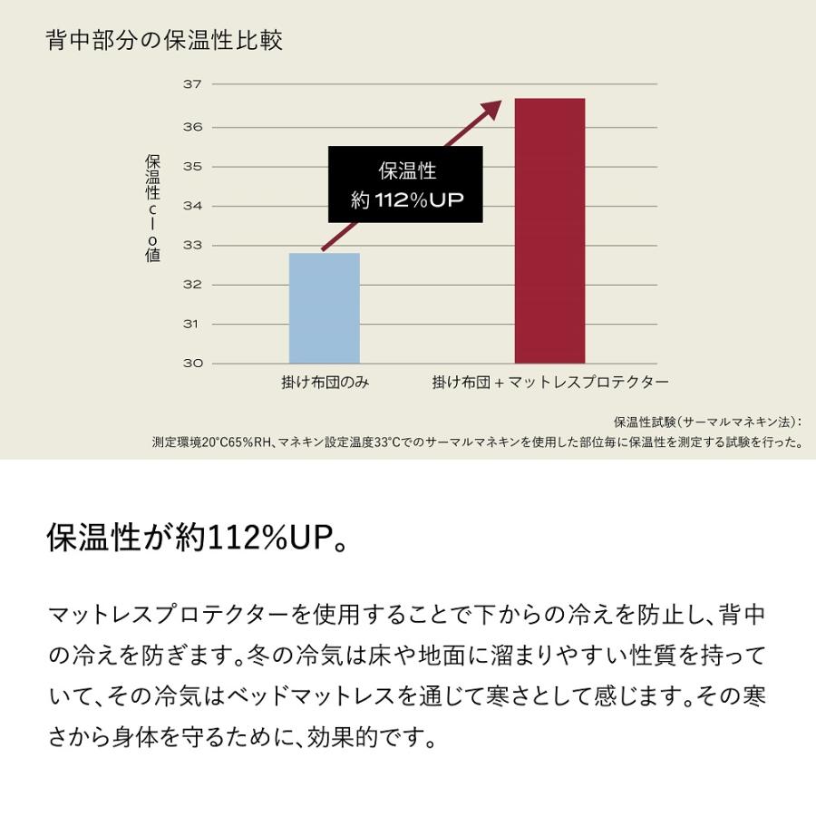 [BRAIN SLEEP] ブレインスリープ マットレスプロテクター パーフェクト ウォーム EX シングル : bsmppwexsg : BRAIN SLEEPYahoo!店 - 通販 ...