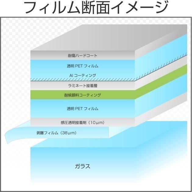 BRAINTEC ALグリーンメタル25(25%) 1.5m幅 x 30mロール箱売 【窓ガラスフィルム】＊大型商品 同梱不可 沖縄発送不可＊ #緑AL25GN60 Roll ...