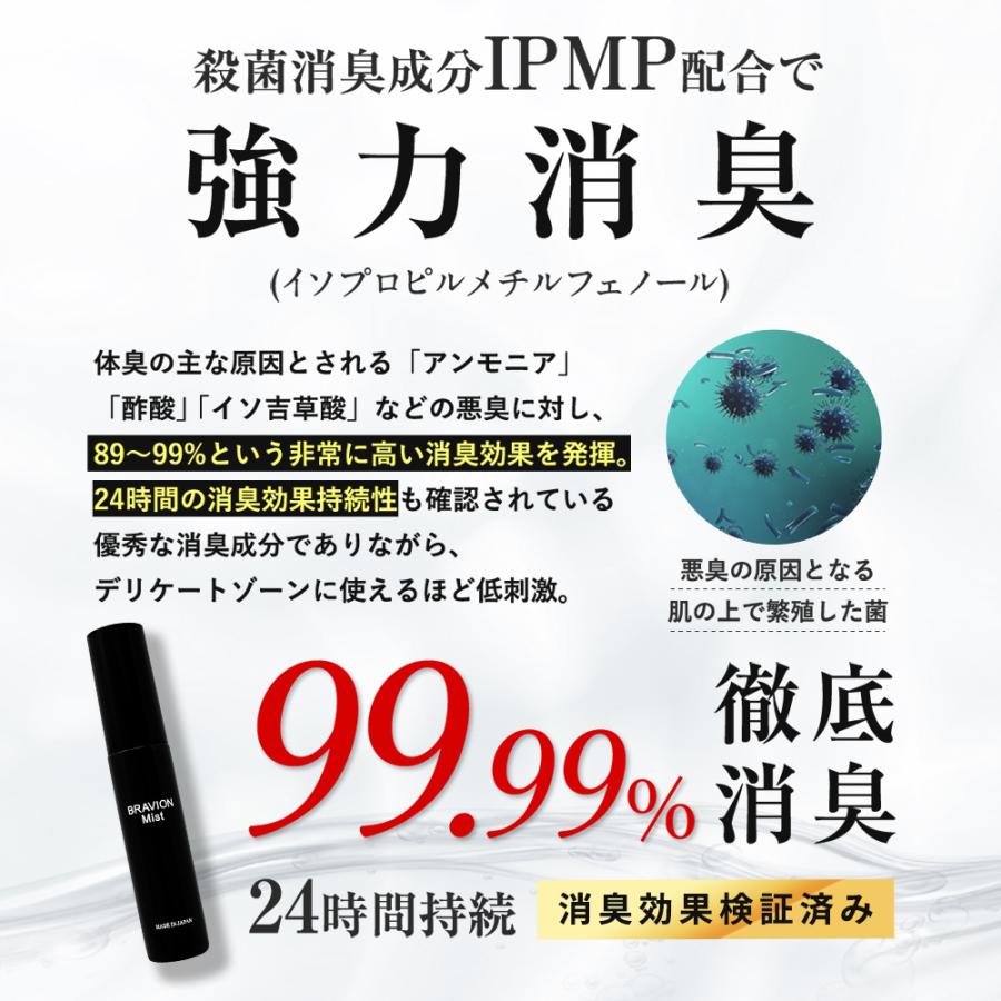 BRAVION（ブラビオン） 消臭ミスト BRAVION Mist（ブラビオンミスト