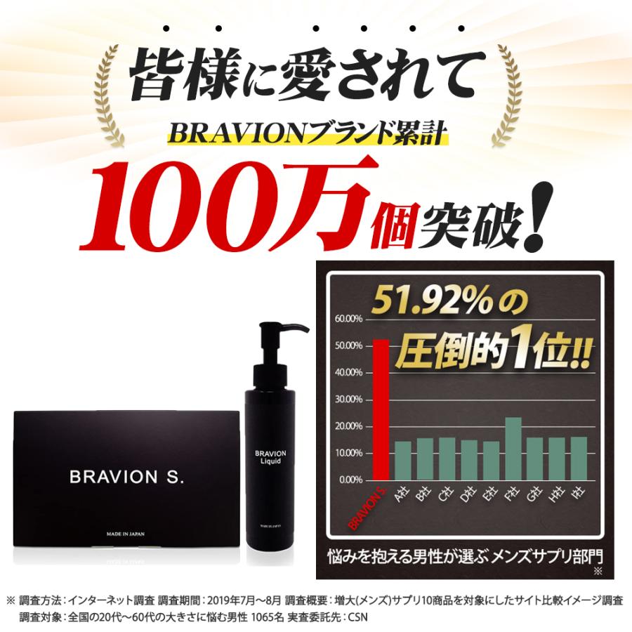 BRAVION S.＆BRAVION Liquid (ブラビオンエス＆ブラビオンリキッド)公式通販 増大サプリ 増大クリーム 2箱2本 2か月 ...