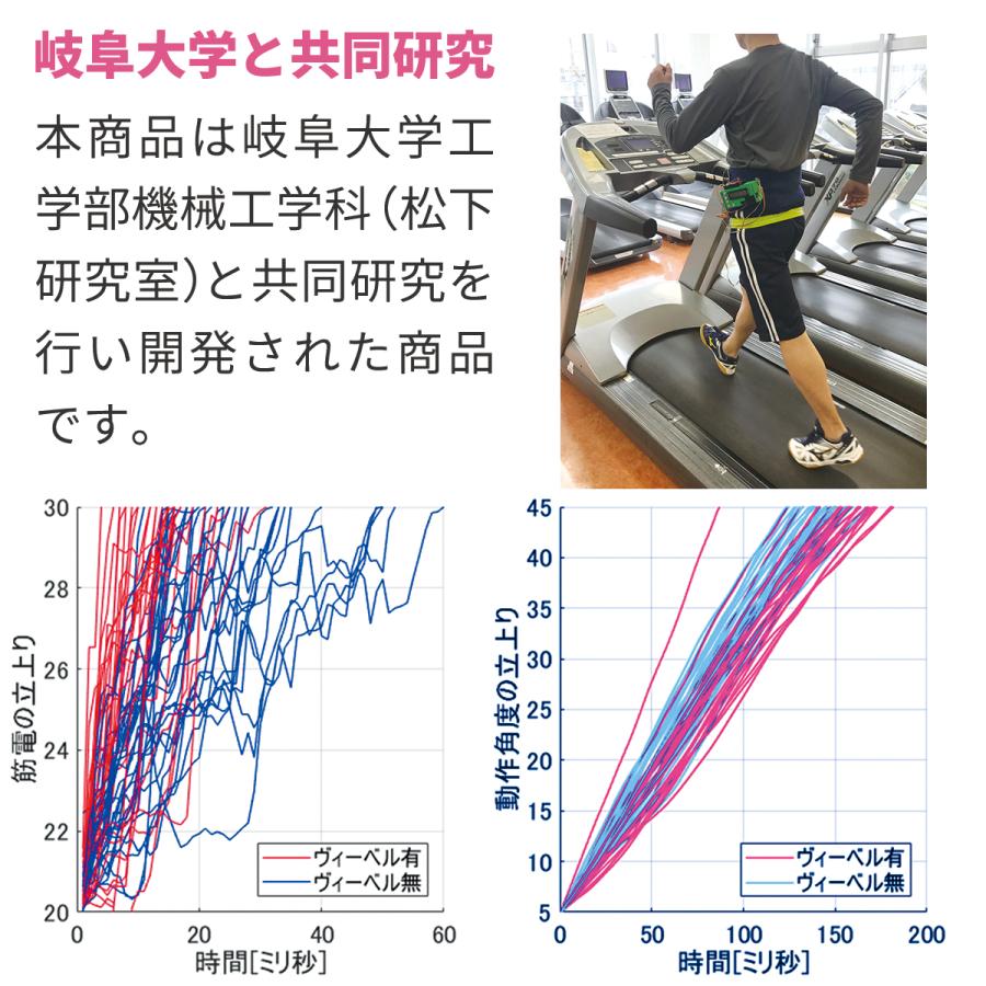 骨盤美ベルト Vi-Bel ピンク【日本製】シェイプアップ ダイエット ヴィーベル : バイオリサーチセンターストア - 通販 - Yahoo ...