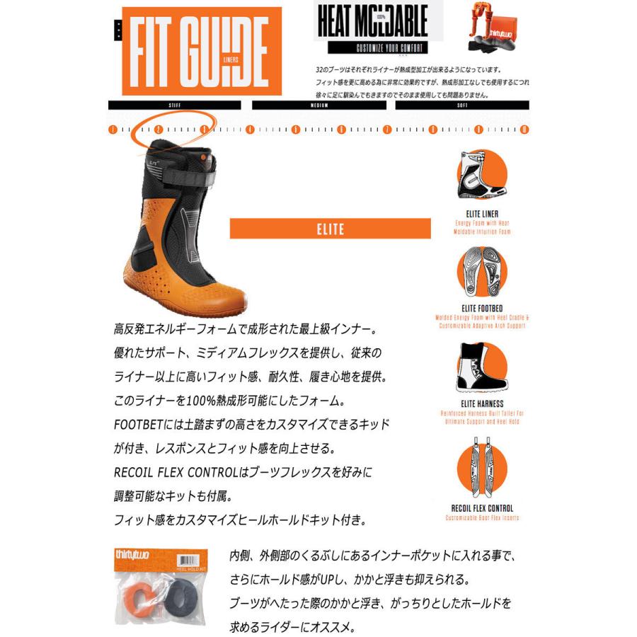 thirtytwo 21-22 THIRTYTWO / サーティーツー TM-3XD 32 メンズ thirtytwo 21-22 THIRTYTWO / サーティーツー TM-3XD 32 メンズ