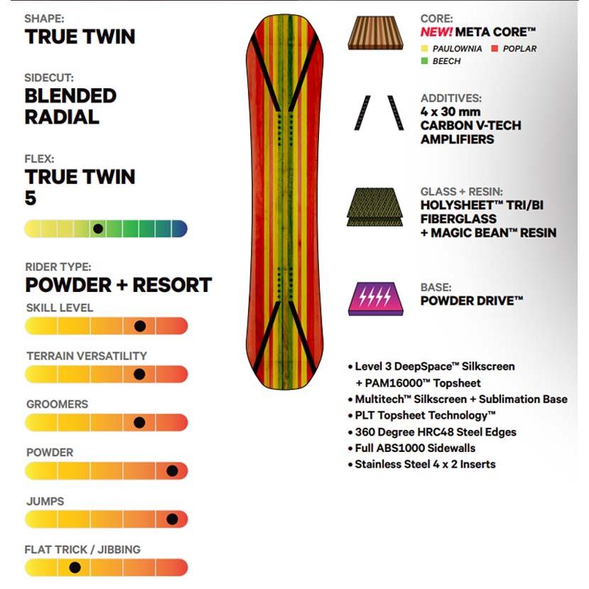 23-24 CAPITA / キャピタ SPRING BREAK POWDER TWIN スプリングブレイク パウダーツイン メンズ ...