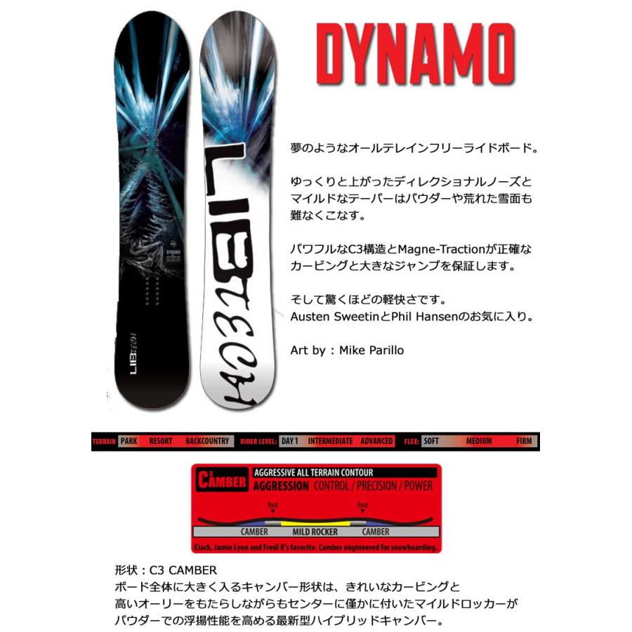 23-24 LIB TECH / リブテック DYNAMO ダイナモ メンズ スノーボード カービング パウダー 板 2024 : 15-duke : BREAKOUT - 通販 ...