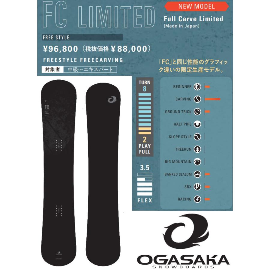 22-23 OGASAKA/オガサカ FC LIMITED メンズ レディース スノーボード カービング 板 2023 :18-fcx:BREAKOUT - 通販 - Yahoo!ショッピング