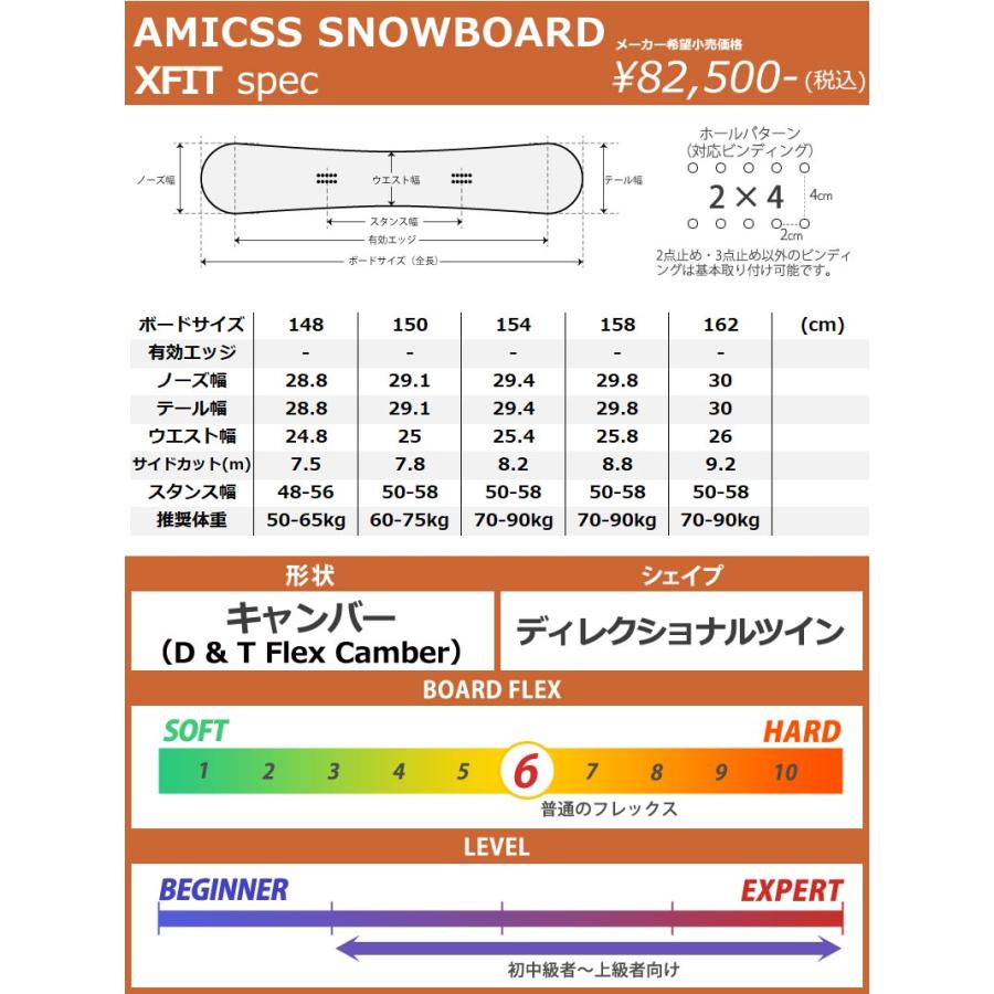 24-25 AMICSS/アミックス XFIT メンズ レディース 国産 グラトリ ラントリ カービング スノーボード 板 2025 予約商品 :amc-dna:BREAKOUT - 通販 ...