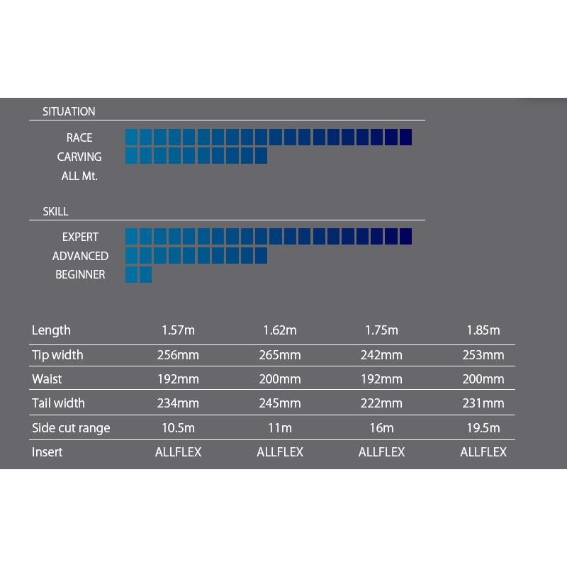 25-26 AMICSS/アミックス WORLD CUP メンズ レディース アルペン ALLFLEX専用モデル 国産 スノーボード 板 2026 予約商品 : BREAKOUT - 通販 ...
