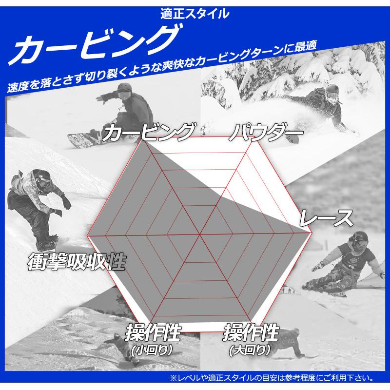 25-26 AMICSS/アミックス WORLD CUP メンズ レディース アルペン ALLFLEX専用モデル 国産 スノーボード 板 2026 予約商品 : BREAKOUT - 通販 ...