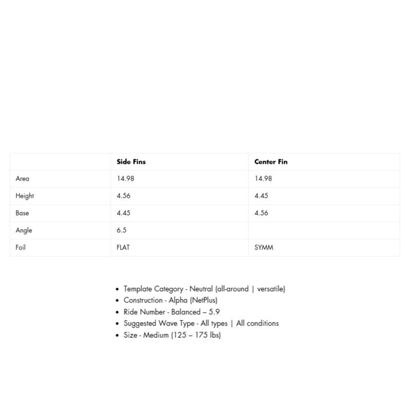 futures.（フューチャー） FUTURES FIN ALPHA JOHN JOHN 2.0 M TRI FINS / フューチャーズ ...