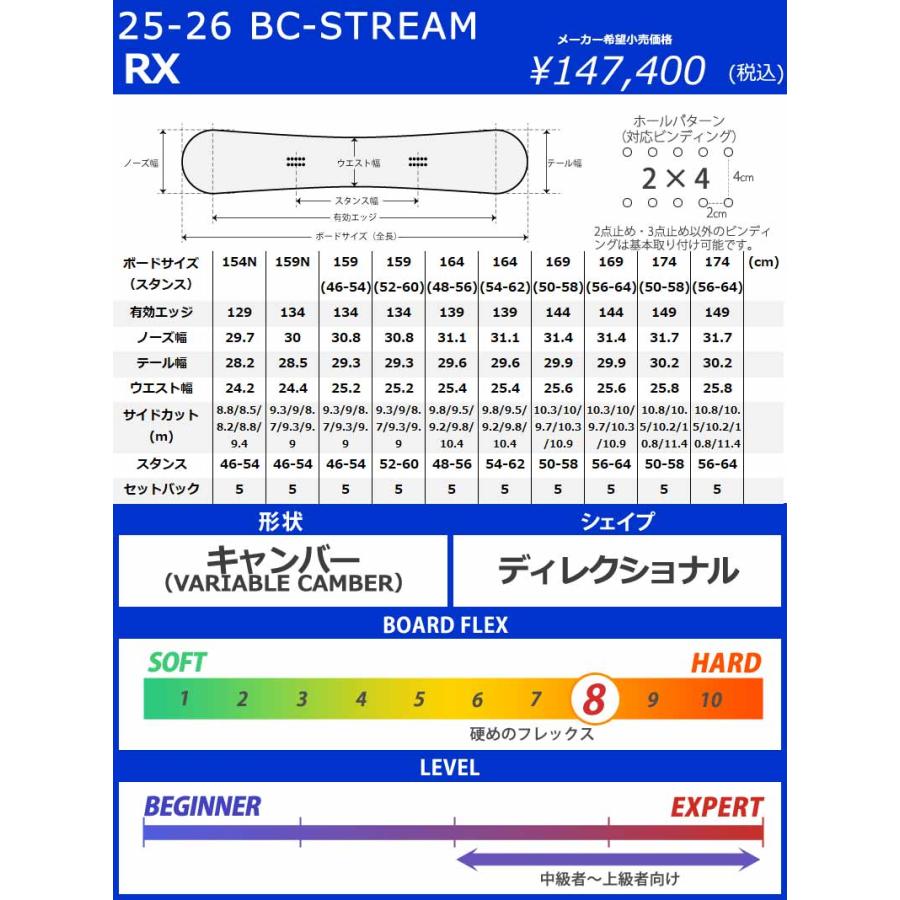 25-26 BC-STREAM / ビーシーストリーム RX アールエックス メンズ レディース スノーボード国産 カービング ハンマーヘッド ...