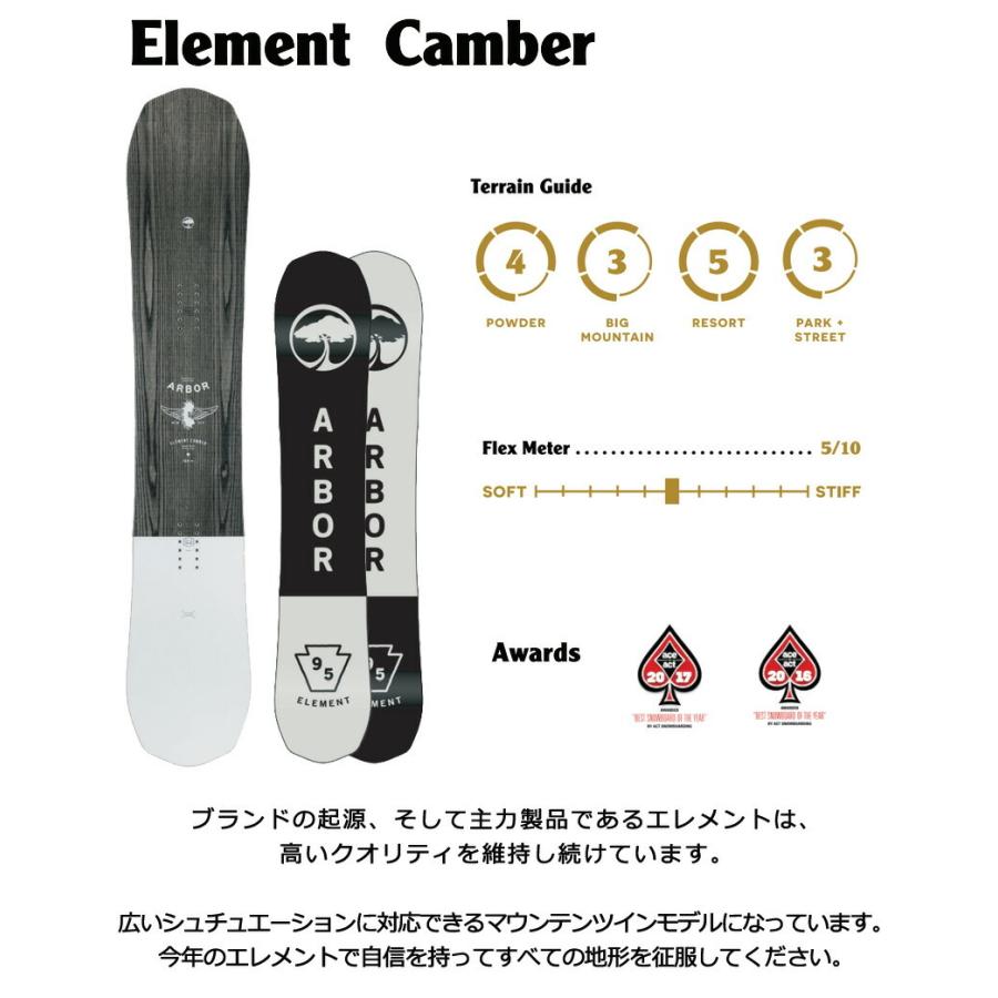 22-23 ARBOR/アーバー ELEMENT camber エレメント メンズ スノーボード ジャンプ パーク 板 2023 予約商品 ...