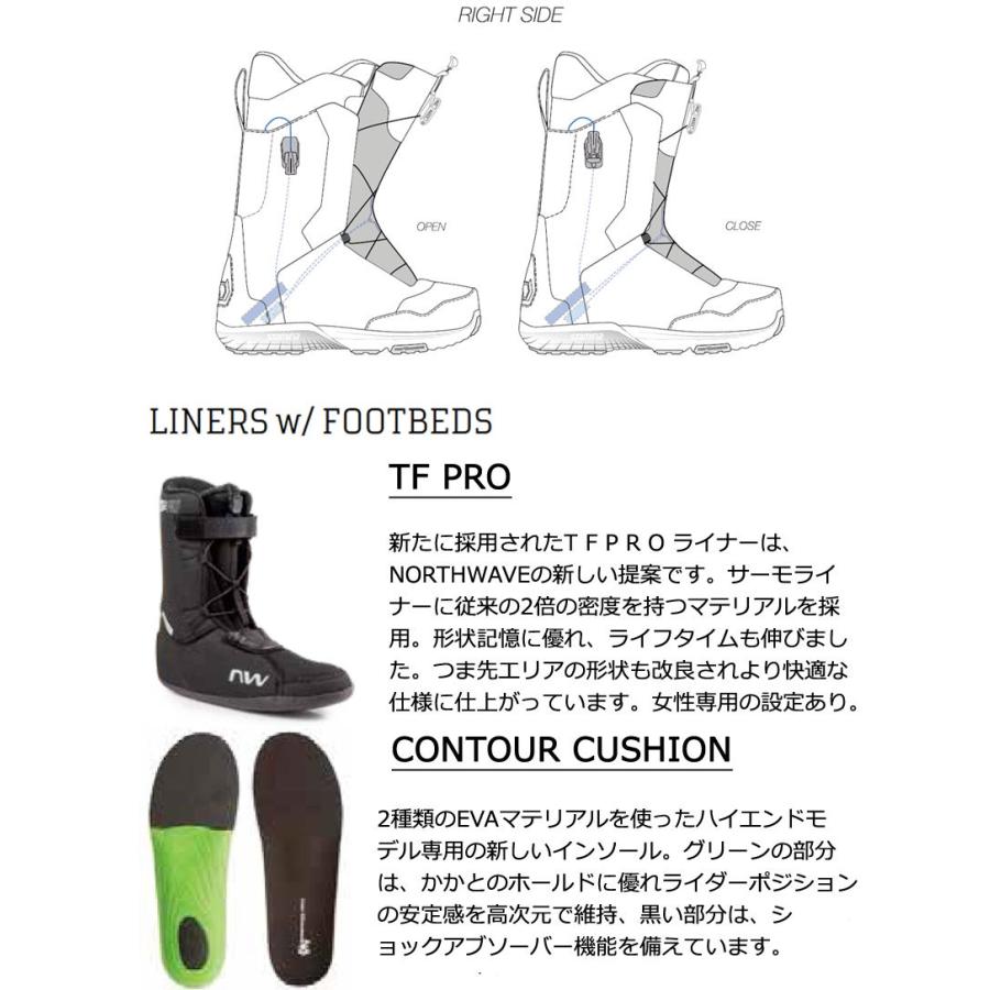 即出荷 22-23 NORTHWAVE / ノースウェーブ DECADE HYBRID ディケードハイブリッド ブーツ メンズ レディース ...