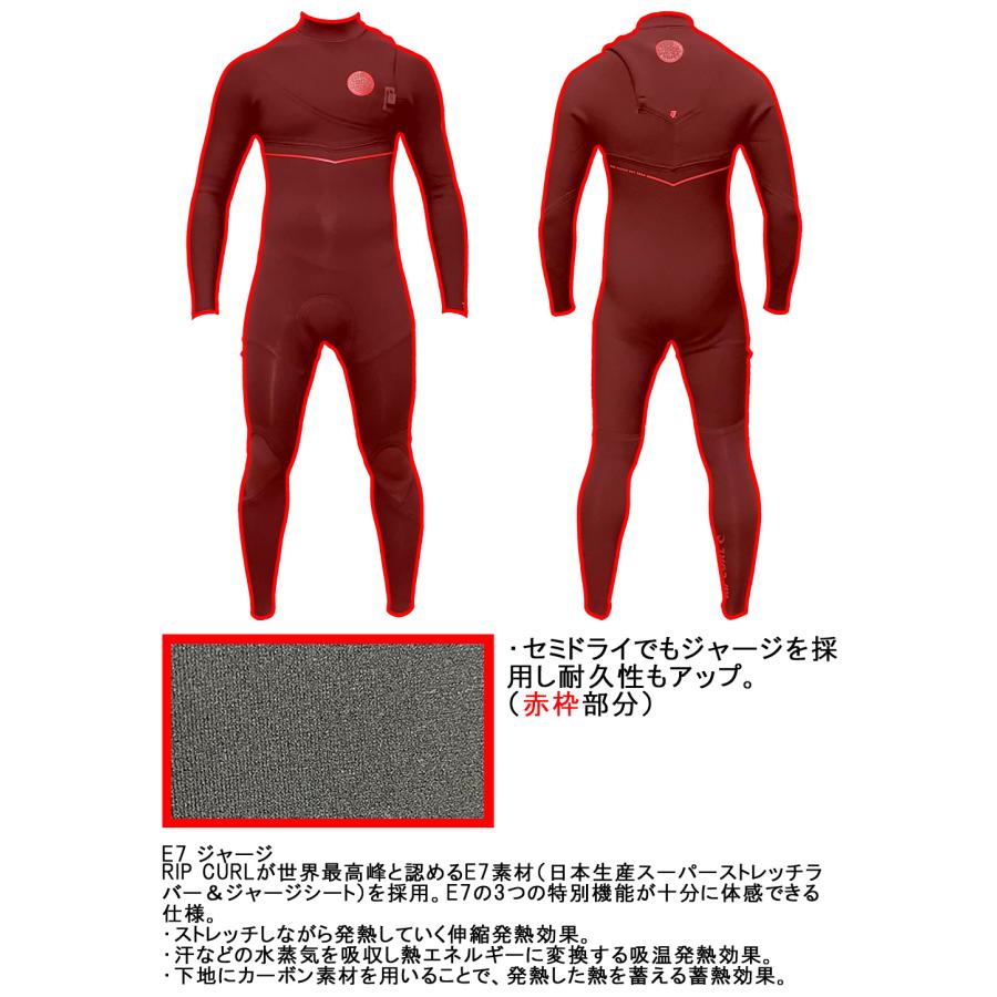 2024継続 RIPCURL FLASH BOMB FUSION 32GB ZF 15QMFS / リップ 2024継続 RIPCURL FLASH BOMB FUSION 32GB ZF 15QMFS / リップ