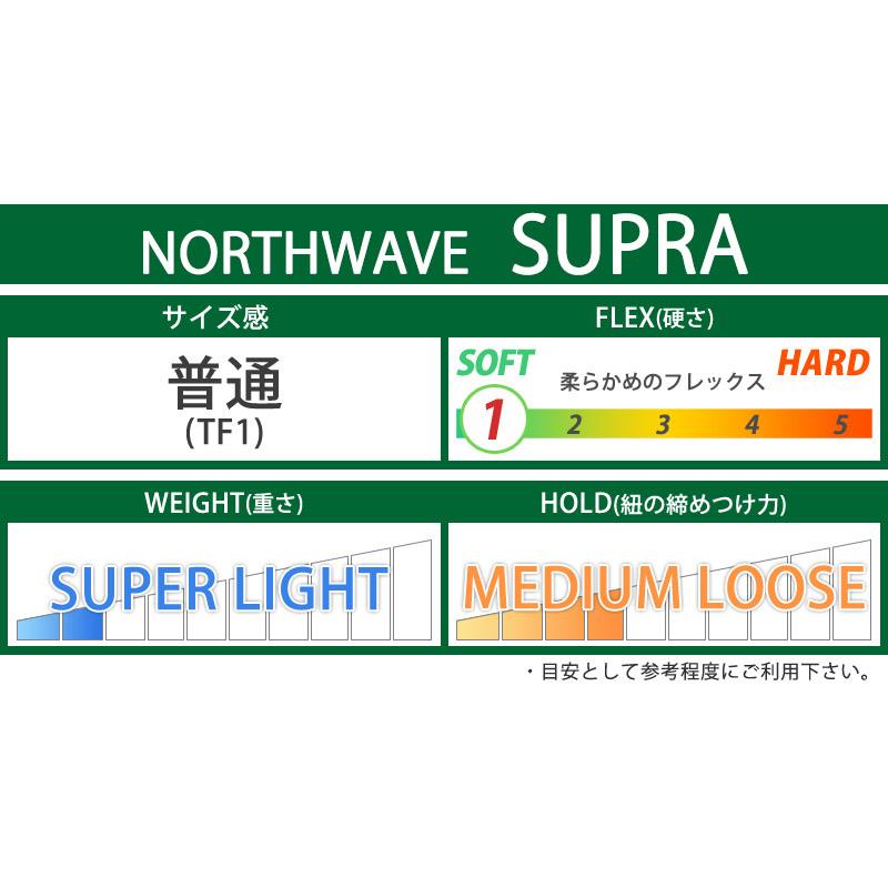 NORTHWAVE（ノースウェーブ） 21-22 NORTHWAVE/ノースウェーブ SUPRA ブーツ メンズ スノーボード 2022 ...