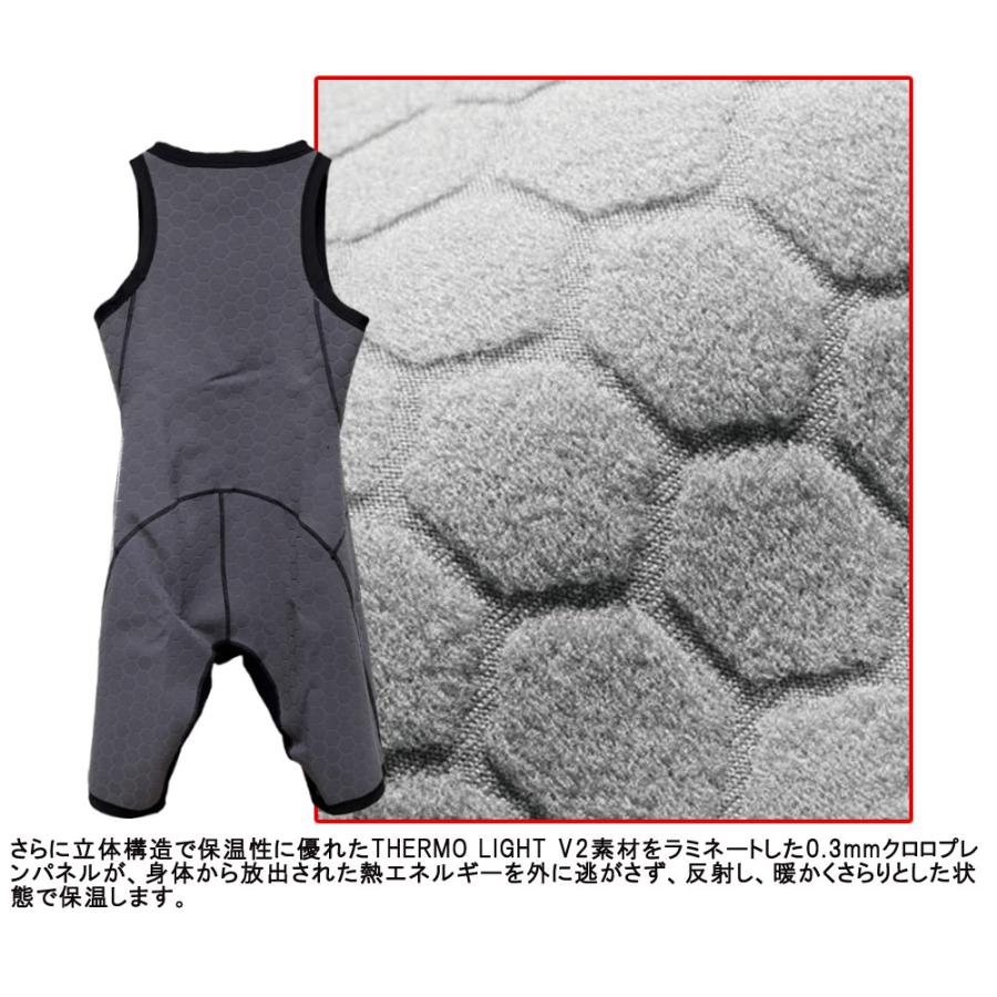 HURLEY MENS HYPER WARM COMPRESSION SHORT JOHN MHPCSJ ハーレー メンズ ウェットスーツ ...