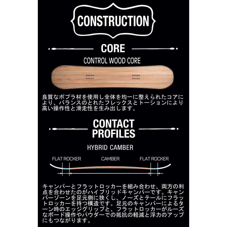 elan 20-21 ELAN SNOWBOARDS / エラン NORTH SHORE WAVE ノース elan 20-21 ELAN SNOWBOARDS / エラン NORTH SHORE WAVE ノース
