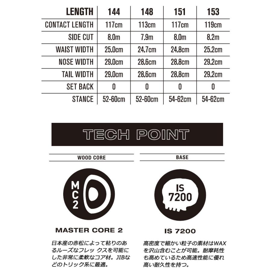 24-25 DEATH LABEL / デスレーベル BONELESS ボンレス PJ GUSTAFSSON メンズ スノーボード ジブ グラ ...