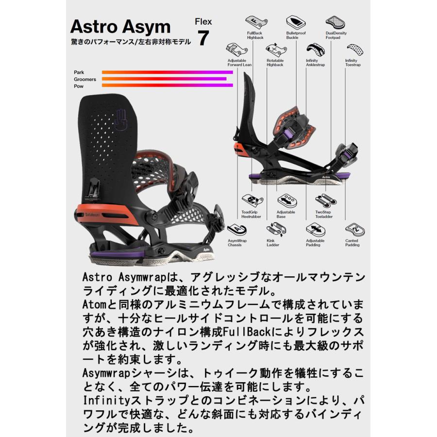 BATALEON 22-23 / バタレオン ASTRO ASYM アストロ アシム BATALEON 22-23 / バタレオン ASTRO ASYM アストロ アシム