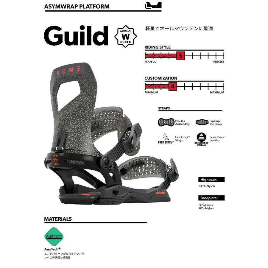 ROME SDS 23-24 SDS/ローム GUILD ガイルド レディース ビンディング バインディング スノーボード 2024 : BREAKOUT - 通販 - Yahoo!ショッピング