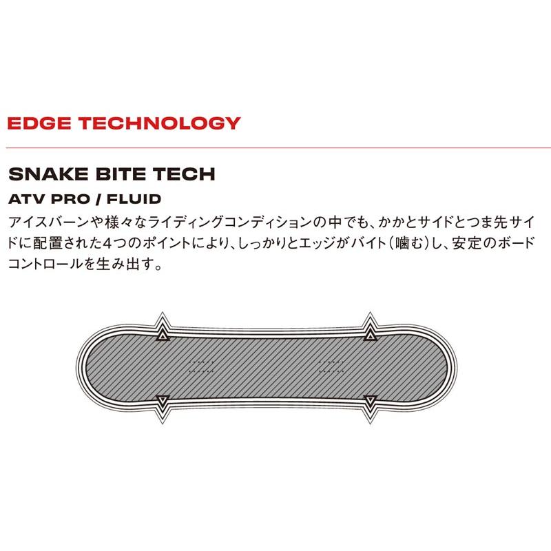 24-25 SIMS / シムス ATV PRO メンズ レディース スノーボード カービング 板 2025 : sms-atv ...